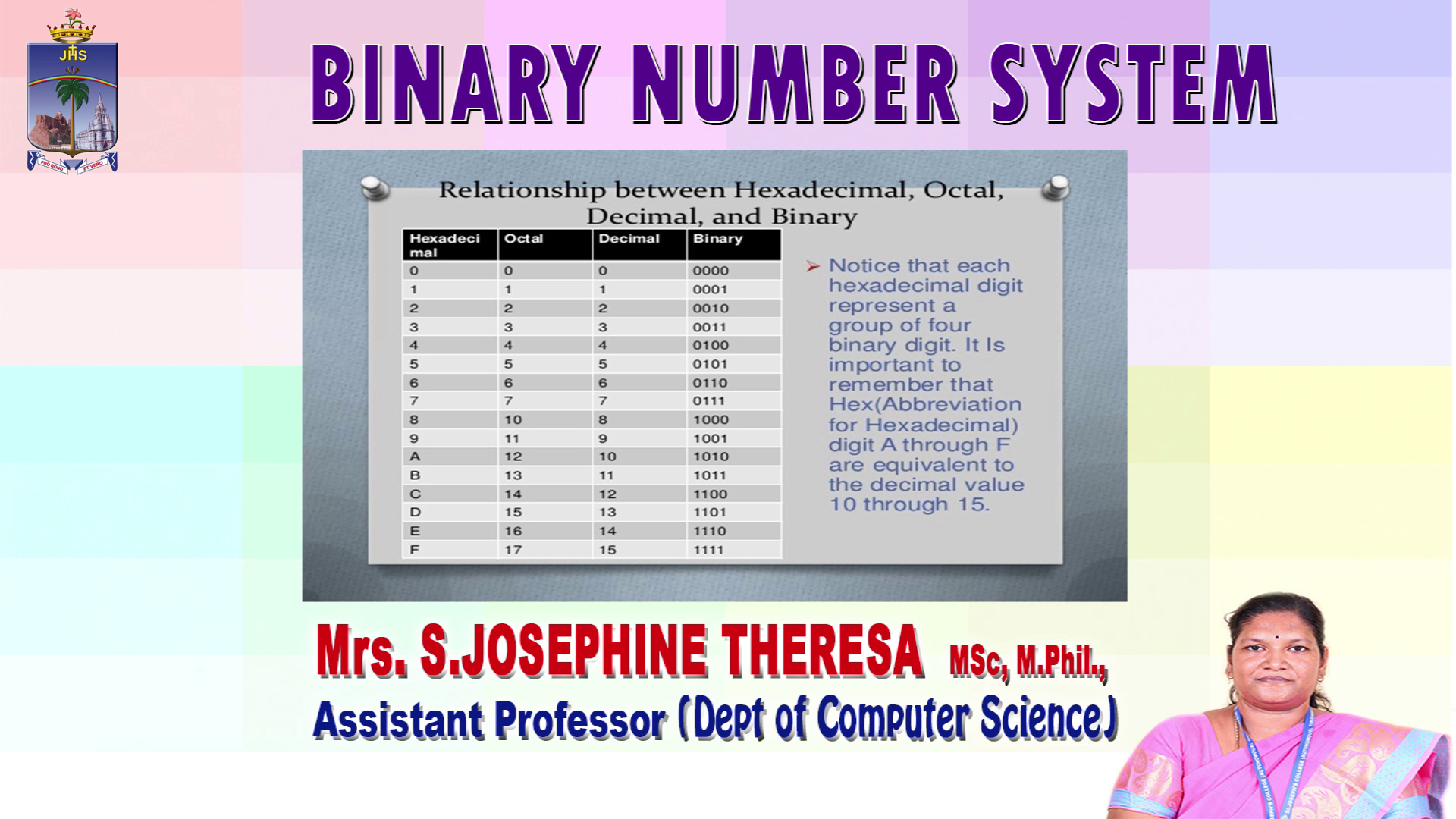 St.Joseph's College (Autonomous)